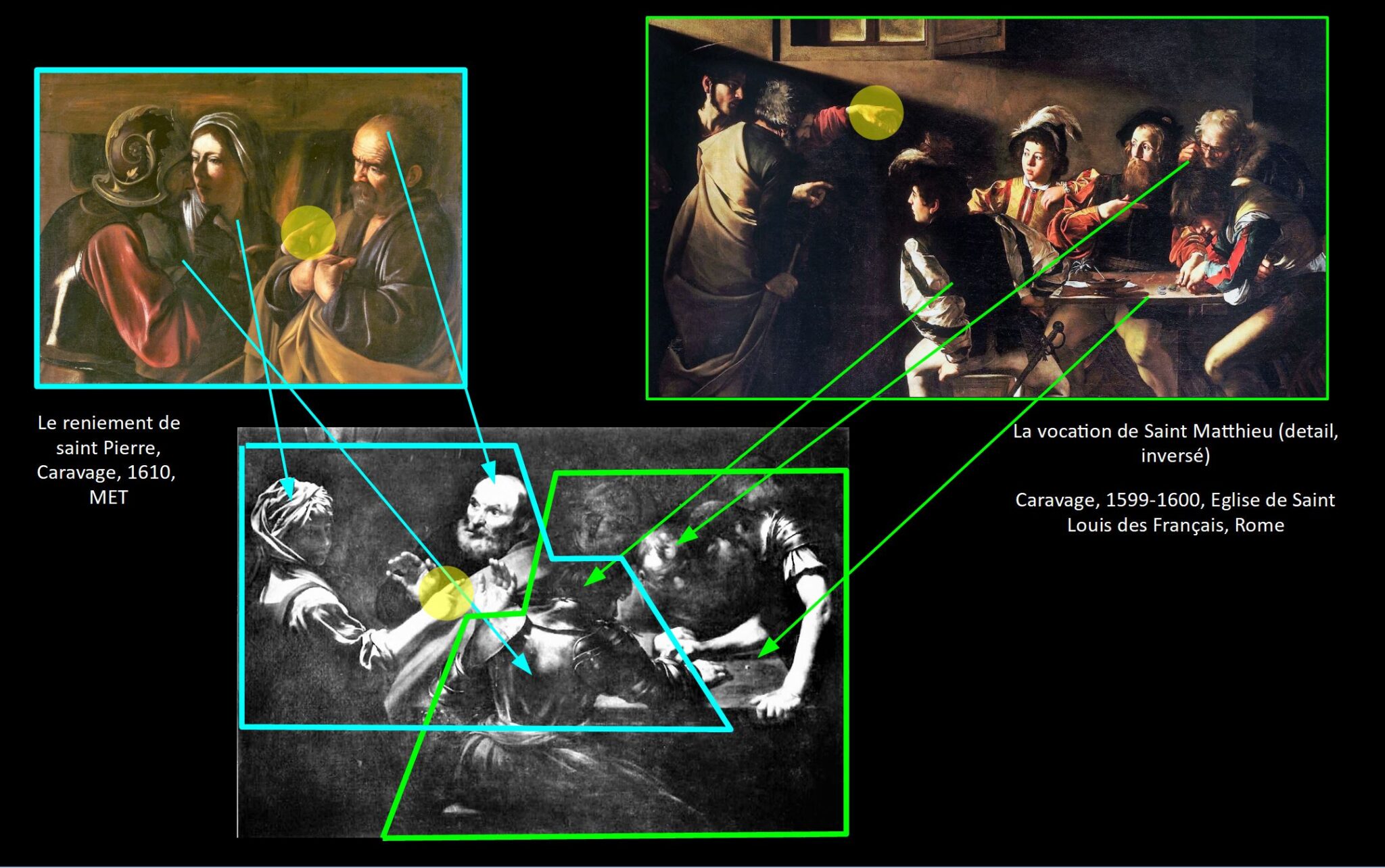 4 : Reniement de Pierre : L’expansion du prototype - Caravage De La ...