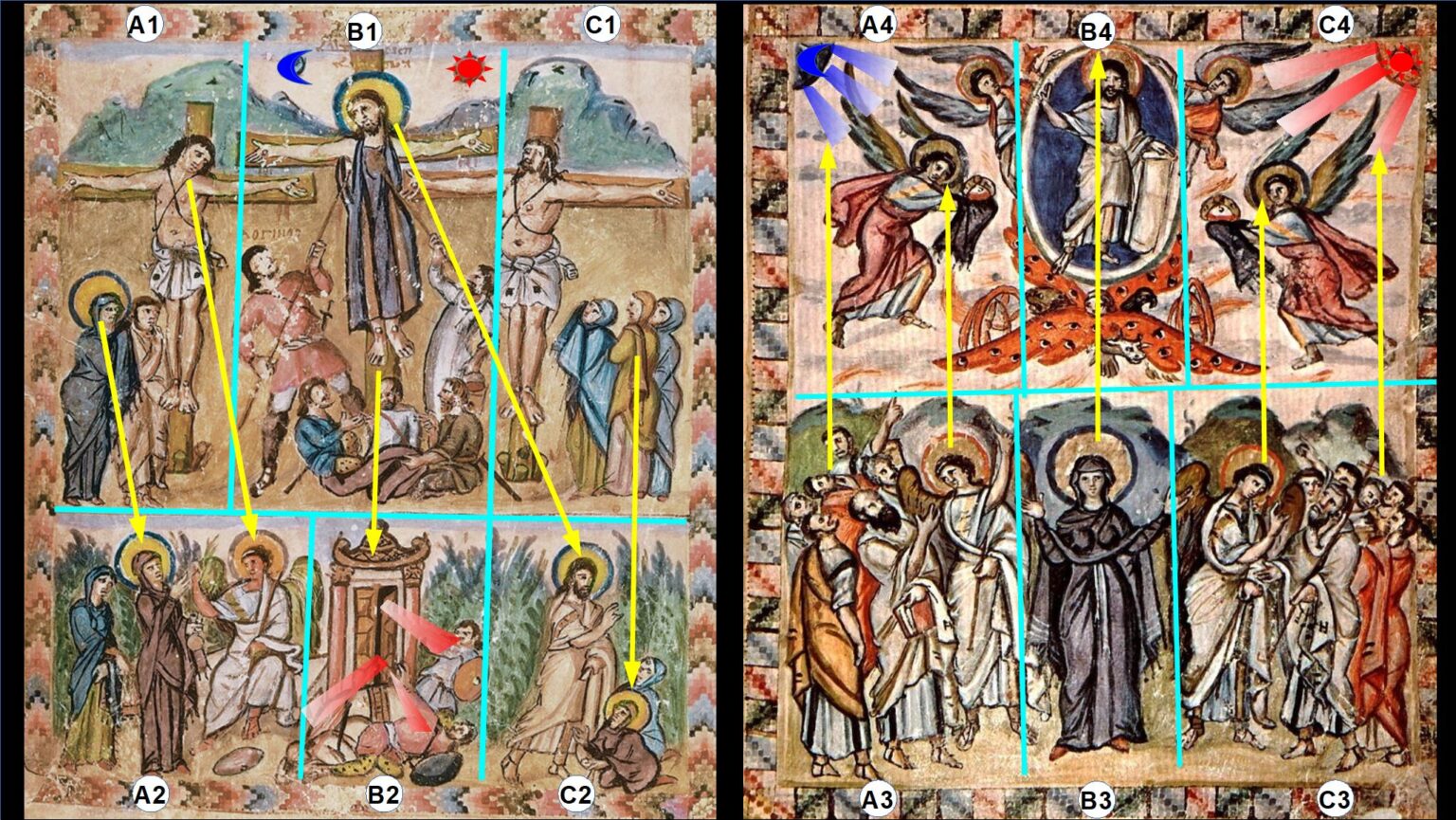 Lune-soleil : Crucifixion 2) en Orient - - 2 Christianisme ...